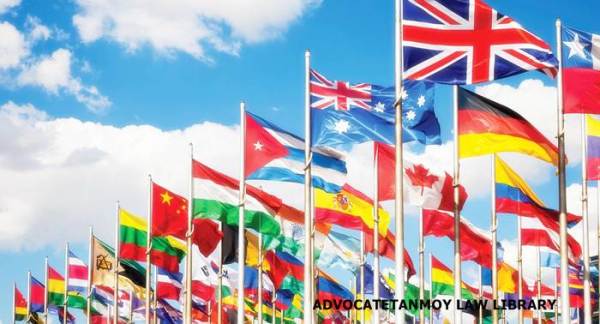 List of the International Instruments