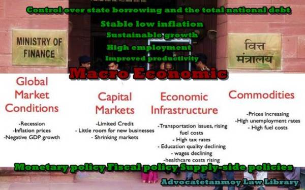 FUNDAMENTAL RULES Vol - I - Govt of India 1922